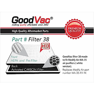 GOODVAC H13 True HEPA Filter Compatible with Medify Air MA-35 (Replaces MA-35-R1-W)