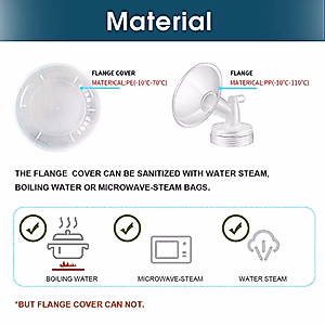 Begical 2pc 19mm Flange&Flange Cover Compatible with Spectra/Motif Luna/Amada MYA Breastpumps Replacement to Pump Parts/Flanges/Shields. Compatible with Spectra S1 S2 9 Plus Parts/Accessories