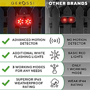 Upgraded Animal Deterrent 2 Pack - Solar Powered Design w/Motion Activated Predator Eyes - Effective Repellent Device for Coyote, Deer, Fox, Raccoon - Predator Lights for Chicken Coop, Farm, Yard