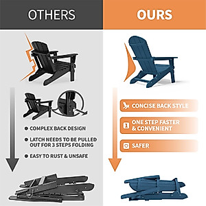 YEFU Adirondack Chair, Oversized Plastic Adirondack Chair Folding Outdoor Chairs with Cup Holder, Lawn Chair with Weather Resistant for Outside Deck Lawn Garden, Weight Capacity Up to 400 Lbs –Navy