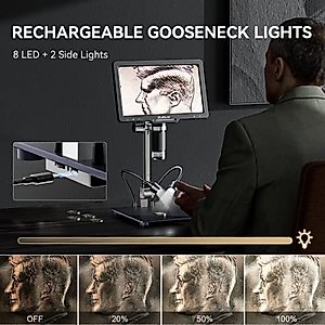 Elikliv EDM501 HDMI Digital Microscope with 10.1" IPS Screen - 1200X Coin Magnifier Video Soldering Microscope with 24MP Sensor, View Entire Coin, TV/Windows/Mac Compatible