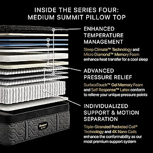 Beautyrest Black Series Four 17.5" Medium Summit Pillow Top King Mattress - Breathable, Cooling, and Supportive - CertiPUR-US Certified, 100-Night Sleep Trial, and 10-Year Limited Warranty