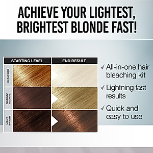 Punky Colour Lightning Fast 40 Vol Bleach Kit