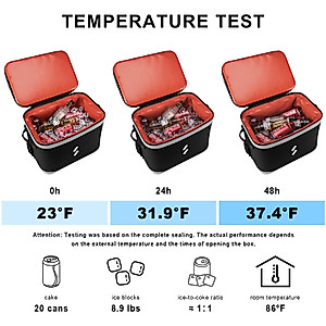 ROCKBROS Soft Cooler Bag Insulated Waterproof 30 CAN Large Cooler Bag Leak Proof Beach Bag with Cooler for Camping Picnic Fishing Boating Golf