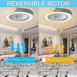 BESKETIE 20" Wood Ceiling Fan with Lights, Modern Enclosed Low Profile Ceiling Fan Light with Remote Control, Dimmable 3 Color 6 Wind Speed Indoor LED Fan Lamp for Bedroom, Living Room, Kitchen - Grey