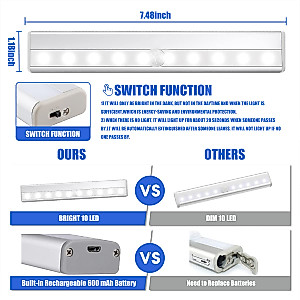 SIXDEFLY Led Motion Sensor Closet Lights 6 Pack, Wireless Under Cabinet Lighting Rechargeable Under Counter Lights, Homelife Motion Sensor LED Lights, Night Light Bar for Kitchen Wardrobe
