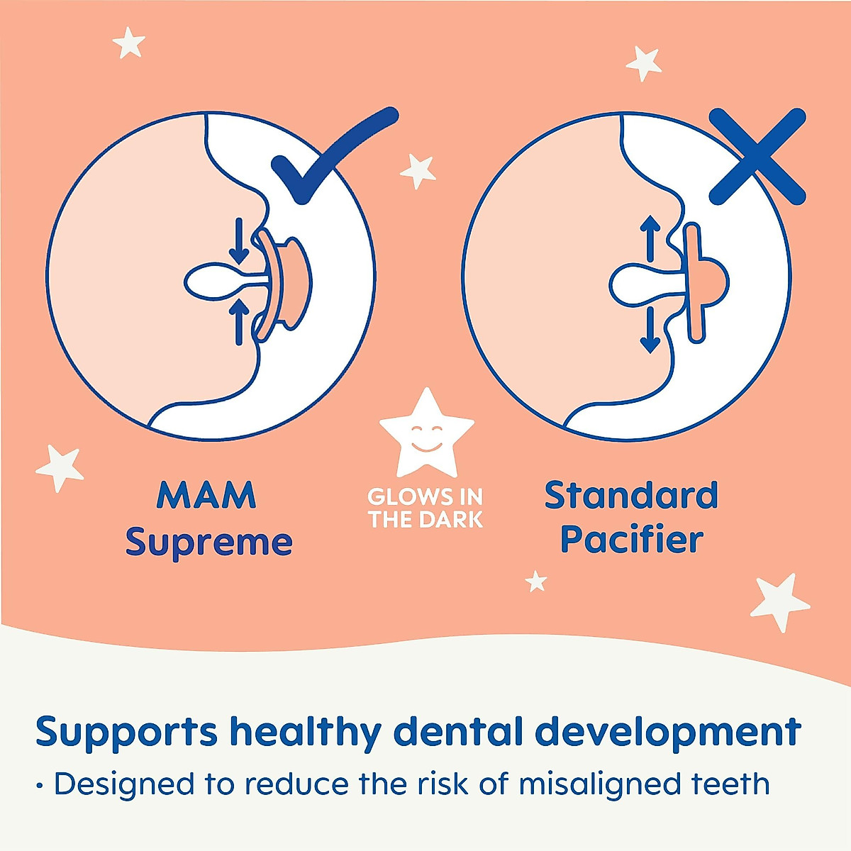 MAM Supreme Night Baby Pacifier, for Sensitive Skin, Patented Nipple, 16+ Months, Girl, 2 Count (Pack of 1)