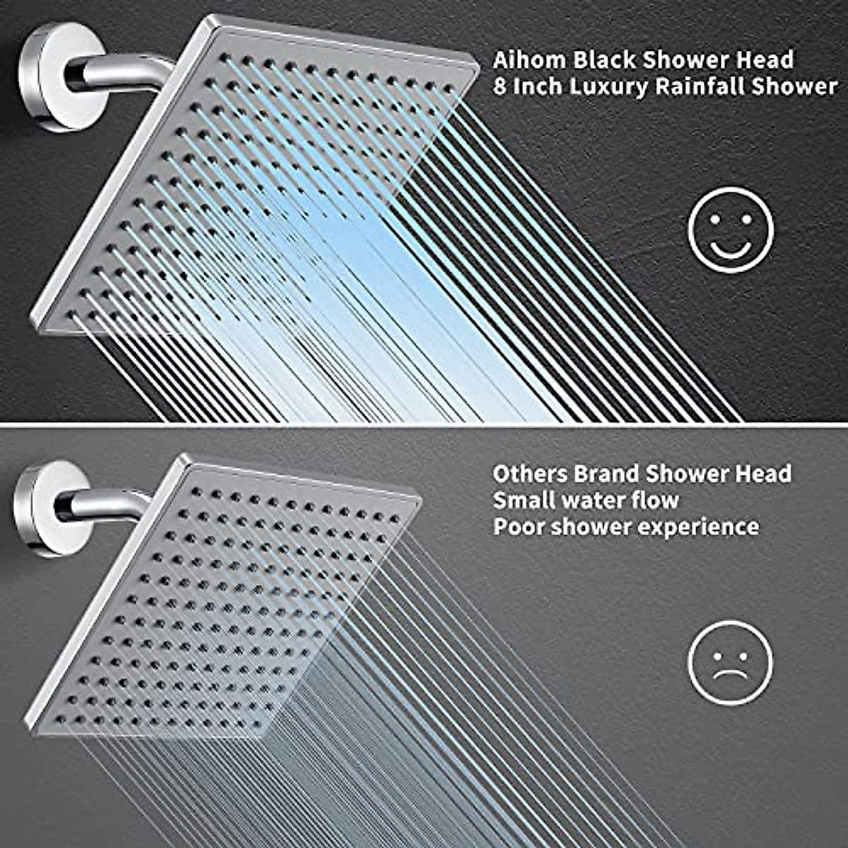 Aihom Shower Faucet Set Chrome, 8-Inch Rainfall Shower Head & Stainless Steel Shower Arm, Single Function Shower System with Single Handle Brass Rough-in Valve, Shower Trim Kit