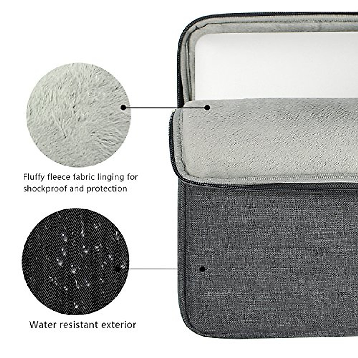 ZinMark Laptop Sleeve 13 Inch Compatible 2019 2018 MacBook Air 13 Inch Retina A1932, 13 Inch MacBook Pro A2159 A1989 A1706 A1708 | XPS 13, Water-Resistant Polyester Notebook Case,Dark Gray