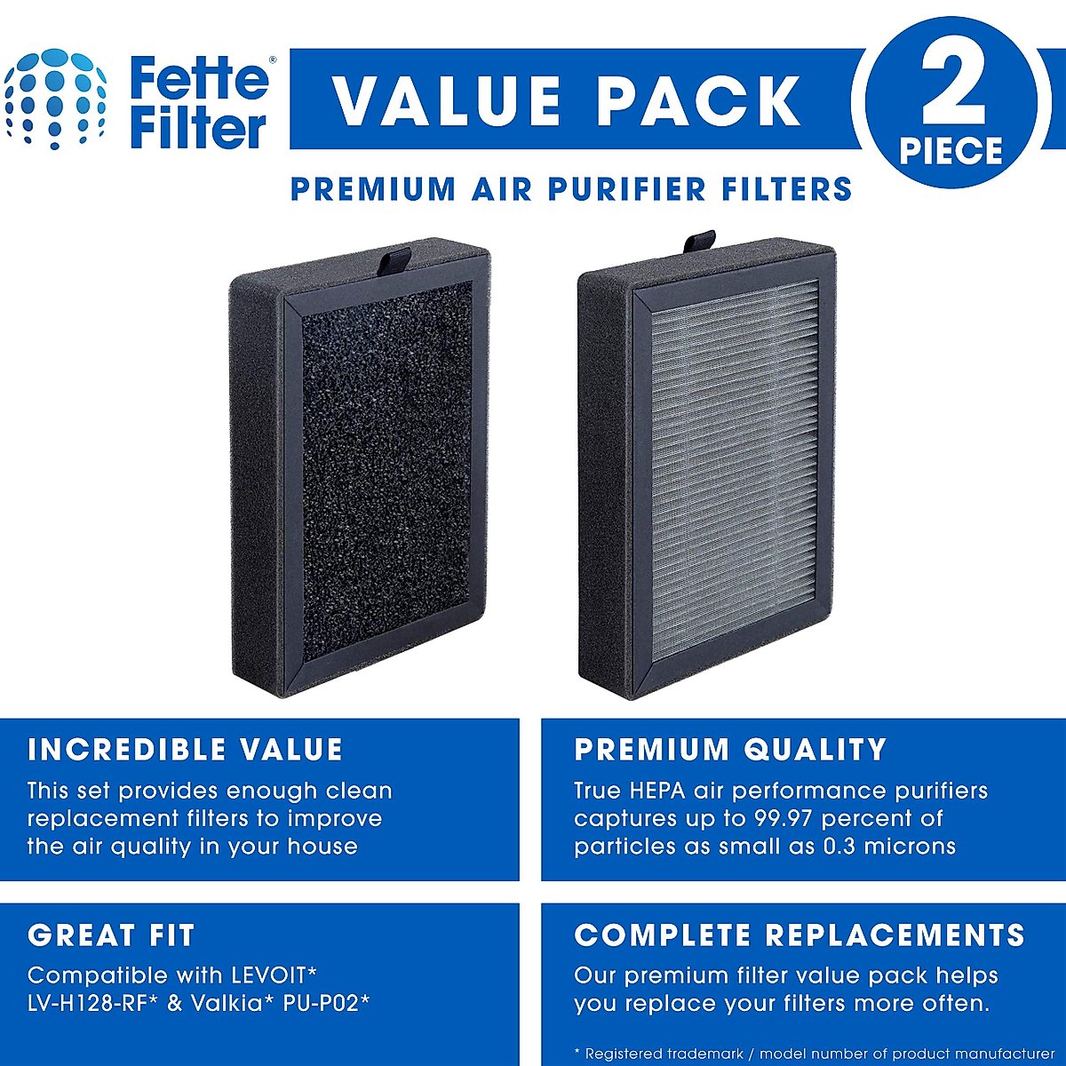 Fette Filter - LV-H128 True HEPA H13 Replacement Filter Compatible with LEVOIT LV-H128-RF/Valkia PU-P02 / PUURVSAS HM669A / ROVACS RV60 Air Purifier Models Part # LV-H128-RF 2-QTY