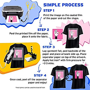 Printers Jack Iron-On Heat Transfer Paper for Dark Fabric 20 Pack 8.3x11.7" T-Shirt Transfer Paper for Inkjet Printer Wash Durable, Long Lasting Transfer, No Cracking