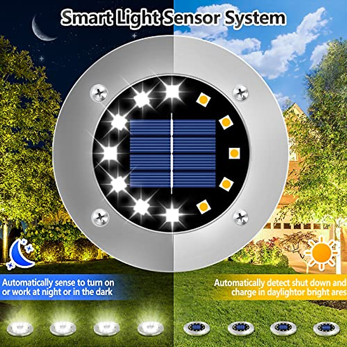 MIQIA Solar Ground Lights Outdoor, 12 Pack 12 LED Solar Garden Lights Waterproof, Super Bright in-Ground Lights, Solar Disk Lights for Yard, Walkway, Pathway, Patio, Lawm, Outdoor Decorations (White)
