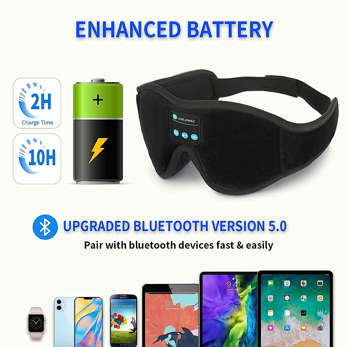 Sleep Mask Bluetooth Eye Mask with White Noise Bundle Bluetooth Beanie Hat with Light, Christmas Gifts for Men Women Dad