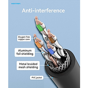 VENTION Cat 8 Ethernet Cable 50ft Cat8 High Speed Internet Network Patch Cord with Gold Plated RJ45 Connector Professional LAN Cable Heavy Duty Waterproof Compatible for Router Patch Pane Modem PS5