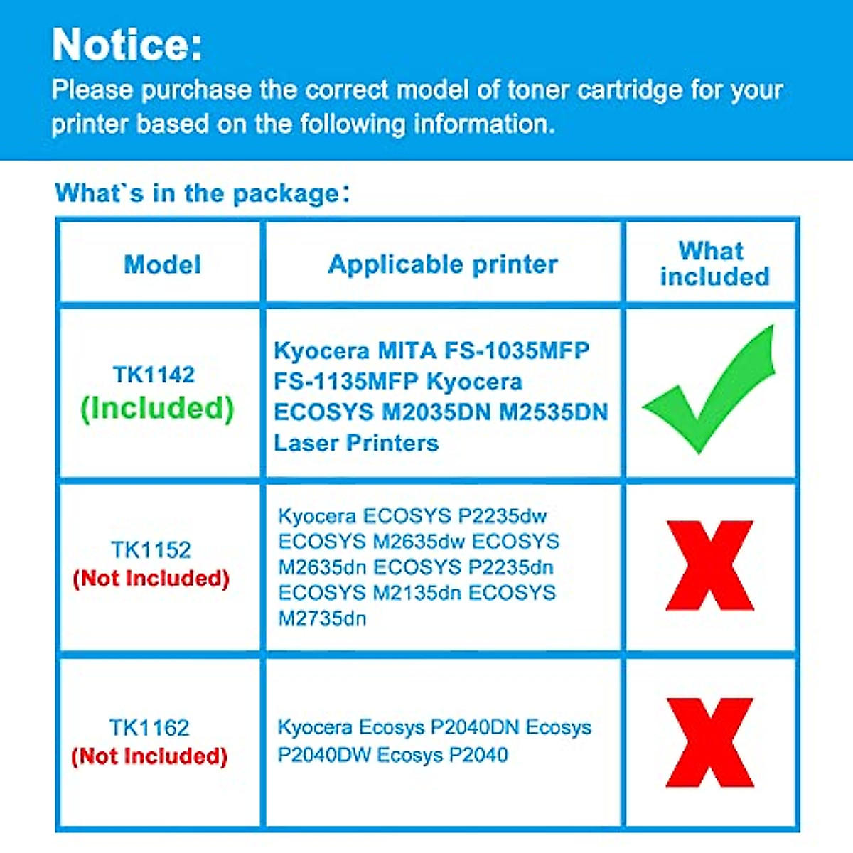 LCL Compatible Toner Cartridge Replacement for Kyocera TK1142 TK-1142 1T02ML0US0 MITA FS-1035MFP FS-1135MFP ECOSYS M2035DN M2535DN Laser Printers (2-Pack Black)