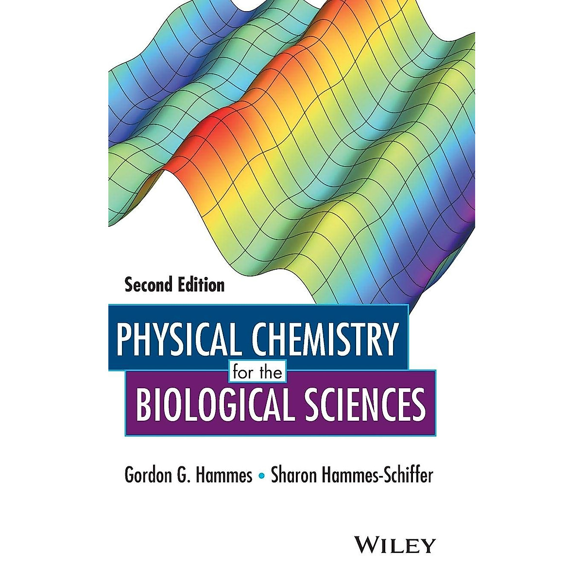 Physical Chemistry for the Biological Sciences (Methods of Biochemical Analysis)