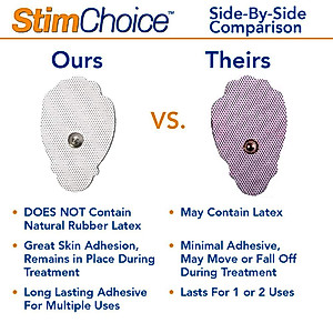 StimChoice TENS Unit Pads Snap Electrodes Hand Shaped Pack Electrode Pad Set, White, 24 Count