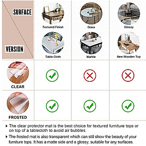 LovePads 2mm Thick Clear Round Table Cover Protector 42 Inch Clear Round Table Protector for Dining Room Table, Round Plastic Table Cover, Plastic Cover for Round Table, PVC Round Table Pads