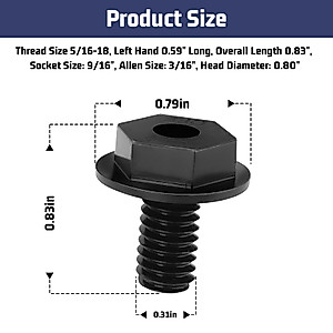 06-75-1010 Replacement for Milwaukee Circular Saw Screw Cap Blade LH, Fit for 0730-20, 0830-20, 6310-20, 6320-20, 2630-20 & 2730-20 -（2 Pack)