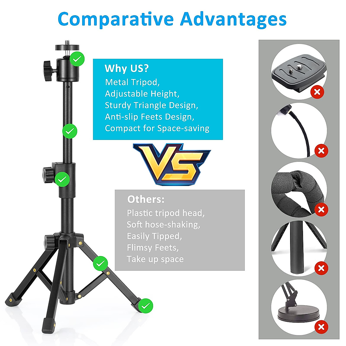 BILIONE Webcam Tripod Stand, for Logitech Webcam C920 C922 C930e C920S C920 C615 C960 C920x BRIO 4K NexiGo N60, Extendable Stand for Desk, Lightweight Mini Webcam Tripod with 1/4" Thread