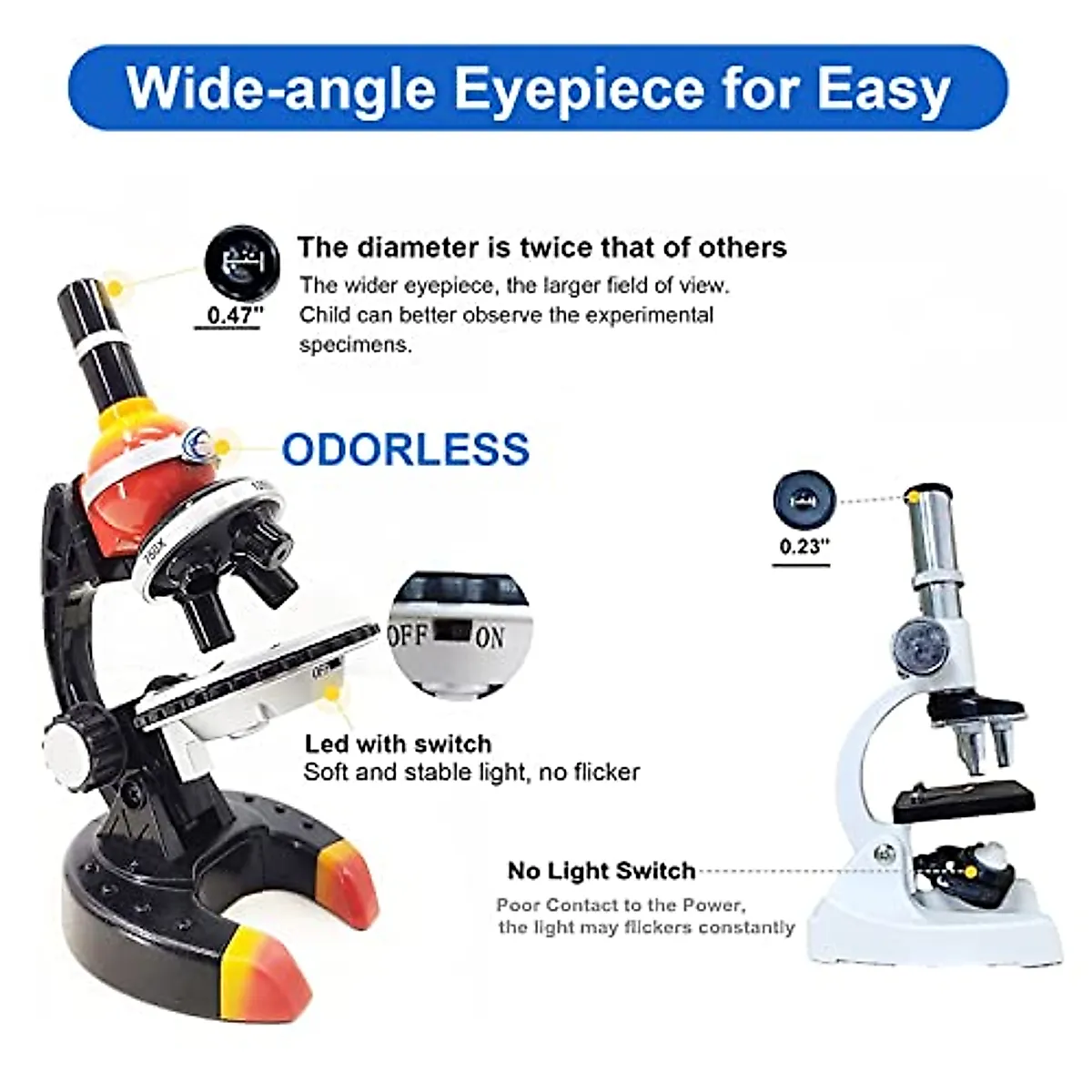 Microscope Kit for Kids 8-12,Ideal Science Experiment Toys for Boy Girl.Student Educational STEM Project,1250x Beginner Microscope,7X Magnifier Set to Child Activities.Gift Package for Age 8 9 10 11