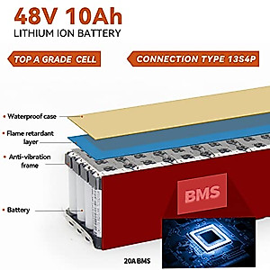 BtrPower 36V 48V Ebike Battery,10AH Lithium ion Battery Pack with 3A Charger and BMS for Electric Bike,Scooter,Motorcycle,250W 350W 500W 750W Motor