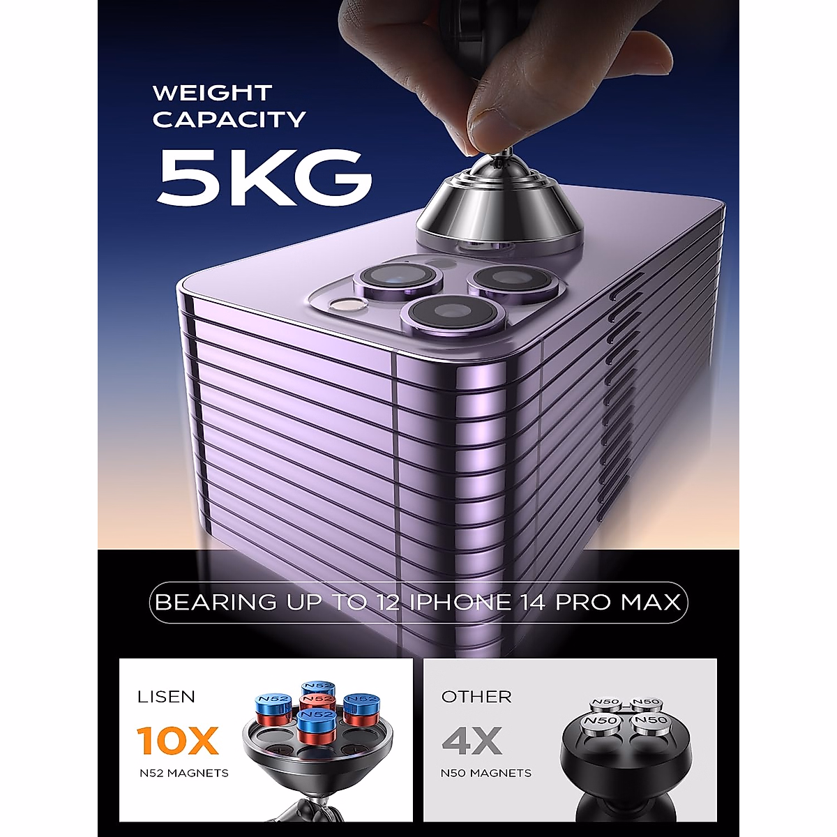 LISEN 2 Pack Magnetic Phone Holder for car Magnet car Mount for Cell Phone 10X Strong Magnets 360° Rotation Phone Holder for car Dashboard Mount fit for iPhone Samsung Google All Smartphones