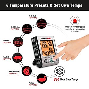 ThermoPro TP16S Digital Meat Thermometer for Cooking and Grilling +ThermoPro TP610 Dual Probe Instant Read Meat Thermometer
