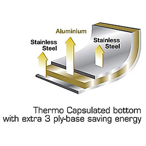 Saflon Stainless Steel Tri-Ply Capsulated Bottom 3 Quart Sauce Pan with Glass Lid, Induction Ready, Oven and Dishwasher Safe