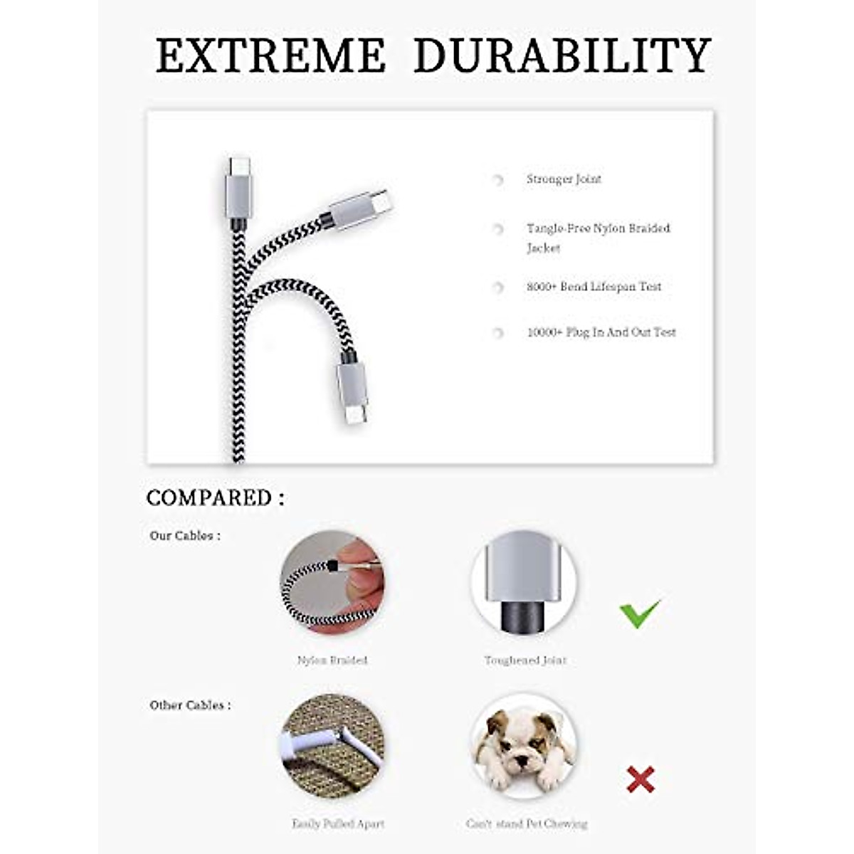 5 Pack USB C Cable and 3 Pack Right Angle USB C Cable