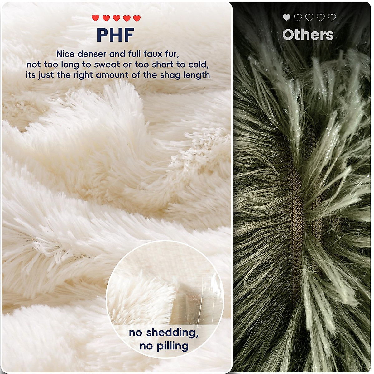 PHF Shaggy Fluffy Faux Fur Duvet Cover Set King Size,Luxury Warm Plush Comforter Cover for Winter Fall,3PCS Soft Lightweight Velvet Cozy Bedding Set with Furry Pillowcases,Aesthetic Room Decor,Cream