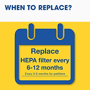 Aerostar HEPA Replacement Air Purifier Filter for Winix Filter A, 115115, 5500-2, C535 & Others (1 HEPA + 4 Carbon Prefilters)