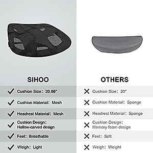 SIHOO Ergonomic Mesh Office Chair, Computer Desk Chair with 3-Way Armrests, 2-Way Lumbar Support and Adjustable Headrest, High Back Home Office Chair with Tilt Function, Mesh Back and Seat(Black)