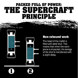 Halder USA - Supercraft Dead Blow (3366.02), White, 20mm