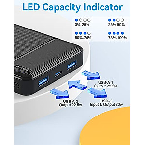 AsperX PD 22.5W [ Faster Charging ] 15000mAh Portable Charger, [ USB C Out & in] Slim Power Bank, External Battery Pack Cell Phone Charger for iPhone 14/13 Samsung AirPods and More