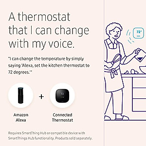 SAMSUNG SmartThings Smart Home Hub 2nd Generation