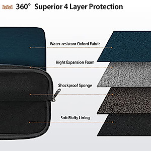 13.3 inch Laptop Sleeve 13 inch Waterproof Laptop Case Bag Compatible with 13.3" MacBook Air/13 MacBook Pro Retina,13-13.3inch MacBook Pro/Acer/HP/Asus/ThinkPad/Notebook Computer
