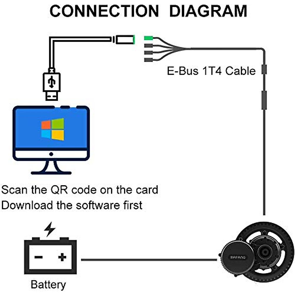 Forbestcy USB Programming Cable for BAFANG BBS01 BBS02 BBS03 BBSHD Mid Drive Motor Kit Electric Bicycle Motor 23Inch