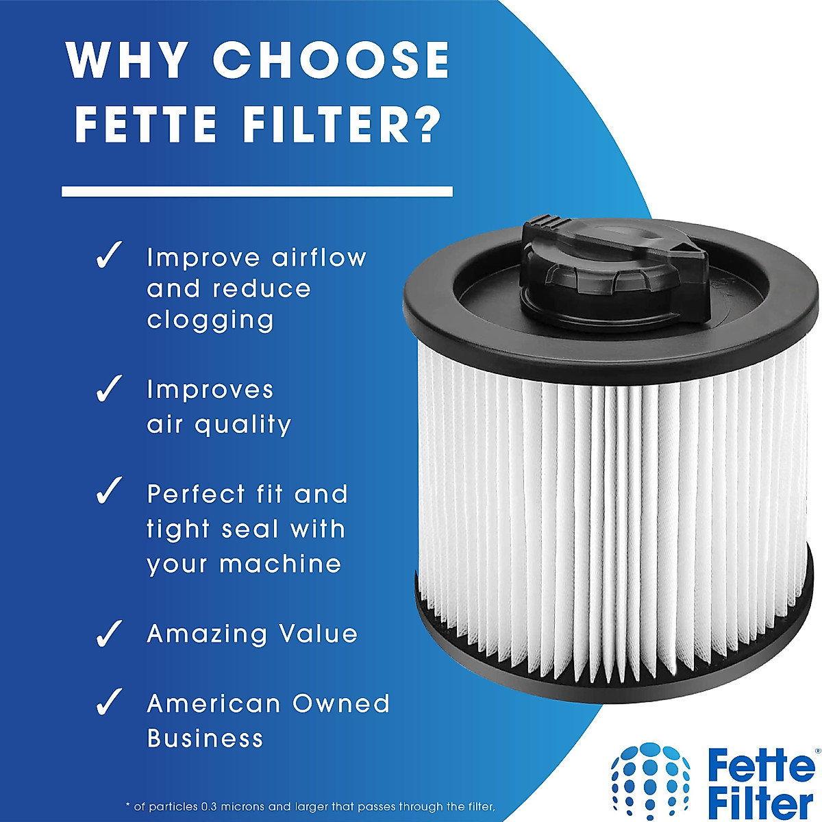 Fette Filter - DXVC4002 High Efficiency Cartridge Filter Replacement Compatible with Compatible with DeWalt DXV04T, DXV05P, DXV05S, DXV08S, DXV06G 4 Gallon Wet/Dry Vacuum Cleaners - Pack of 2