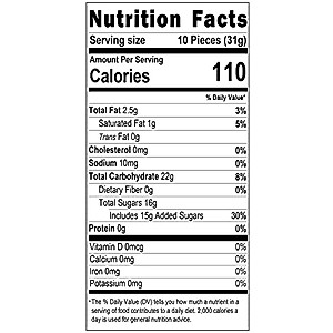 Fruidles Tootsie Roll Original 6 Flavor Variety Pack Twist Midgees, Peanut-Free, Gluten-Free, Kosher Certified, Individually Wrapped, 140 Count (1 Pound)