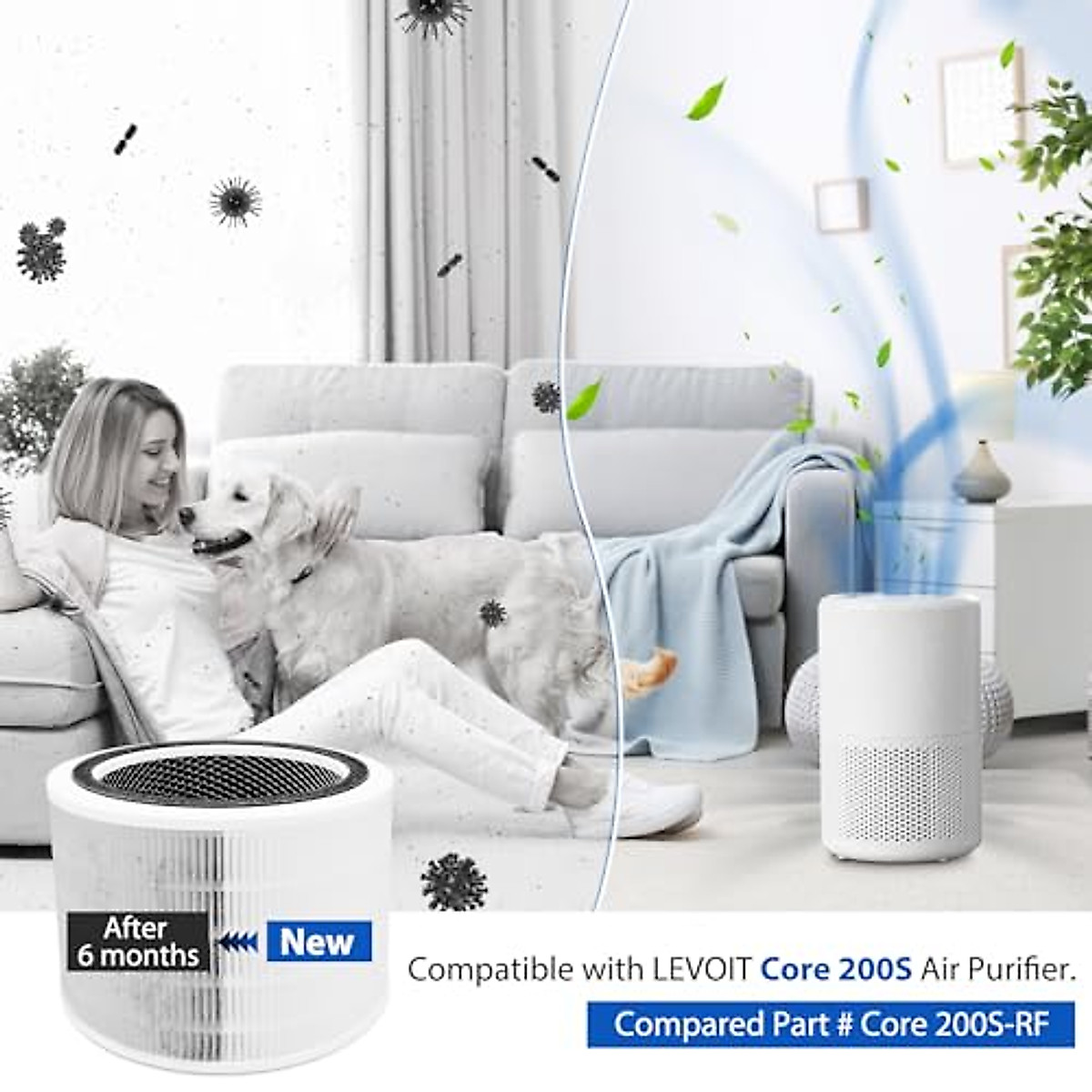 Core 200S Replacement Filter Compatible with LEVOIT Core 200S Smart WiFi Air Purifier, Fit for Levoit Core 200s Replacement Filter, 2Pack 3-Stage H13 Grade True HEPA Filter, Replace Part Core 200S-RF