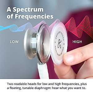 Greater Goods Premium Dual-Head Clinical Grade Stethoscope for Doctors, Nurses, Students, White