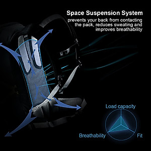 KAILAS 28L Hiking Backpack Waterproof Lightweight Camping Backpack for Outdoor Sports