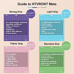 HTVRONT Cutting Mat for Cricut, 5 Pack Cutting Mat 12x12 for Cricut Maker/Maker 3/Explore 3/Air/Air 2/One(StandardGrip, LightGrip, StrongGrip, FabricGrip)Cutting Mat Replacement Accessories for Cricut
