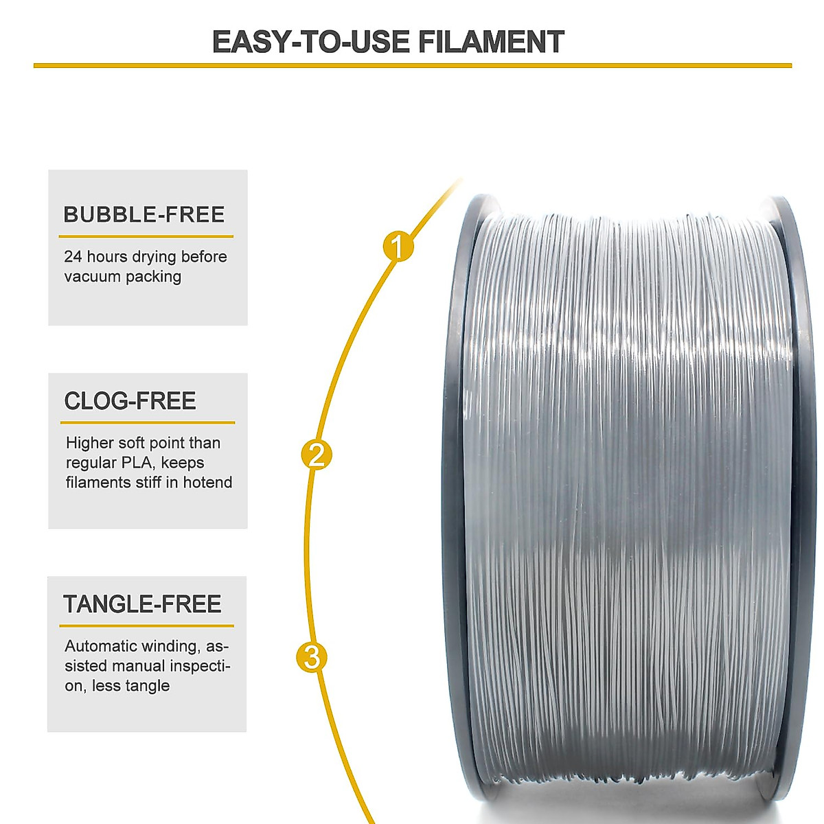 RepRapper Gray MPLA (Modified PLA) Extra Strong PLA Plus Filament for 3D Printer 1.75mm (± 0.03mm) 6.6lbs (3kg)