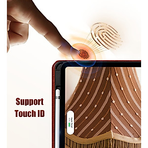 KUAELEN Case for iPad Air 11 inch M2 2024 Air 6th/ 5th Generation 2022 /Air 4th Generation 2020 10.9 Inch with Pencil Holder [Support Touch ID and iPad 2nd Pencil Charging]-Winter Jasmine