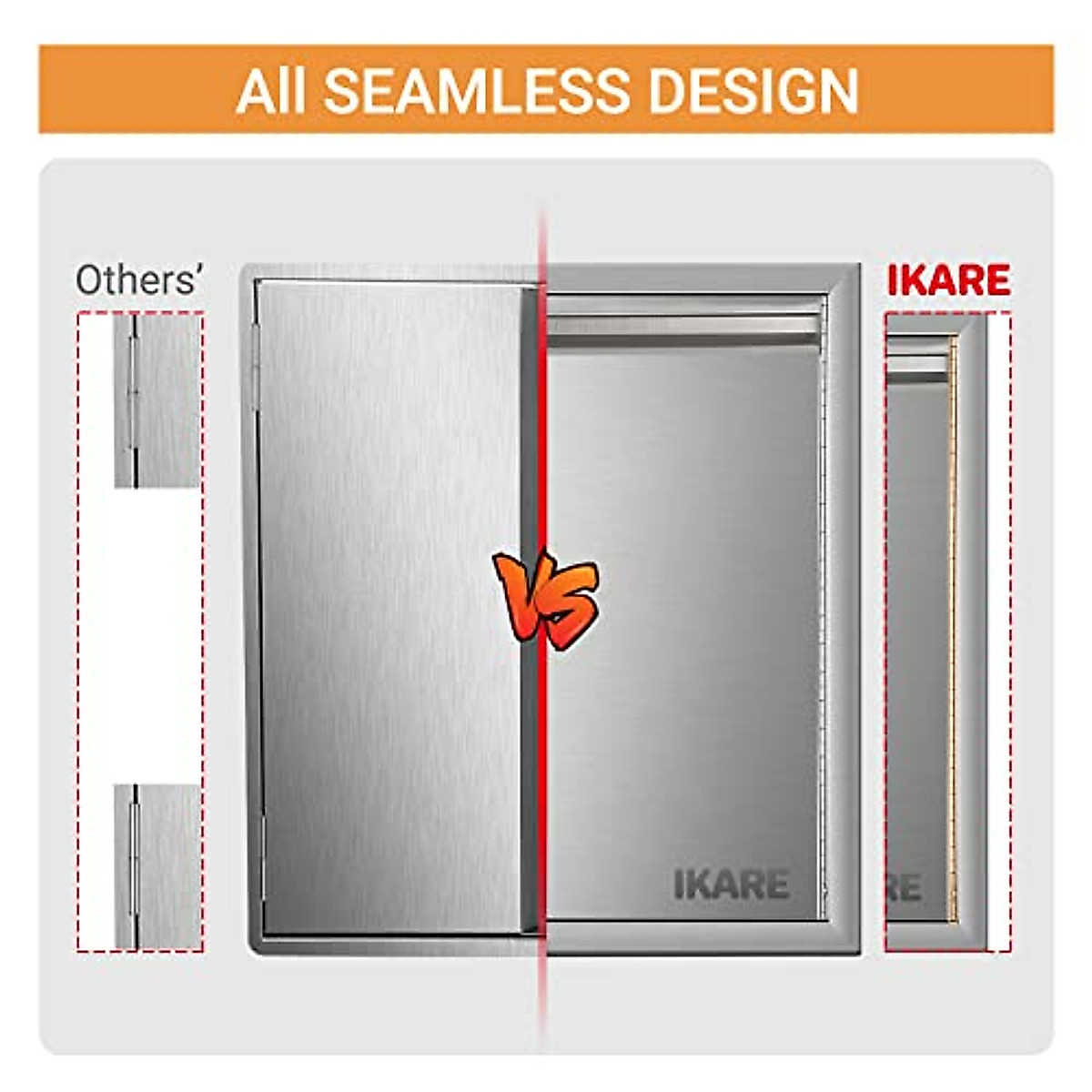 IKARE BBQ Outdoor Kitchen Doors 26 x 24 Inch, Grill Door Stainless Steel Doors, Double Door Access Door for Outdoor Kitchen Island(26 x 24 Inch)