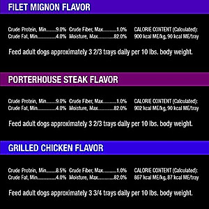 CESAR Wet Dog Food HOME DELIGHTS & Classic Loaf in Sauce Variety Pack, (36) 3.5 oz. Easy Peel Trays