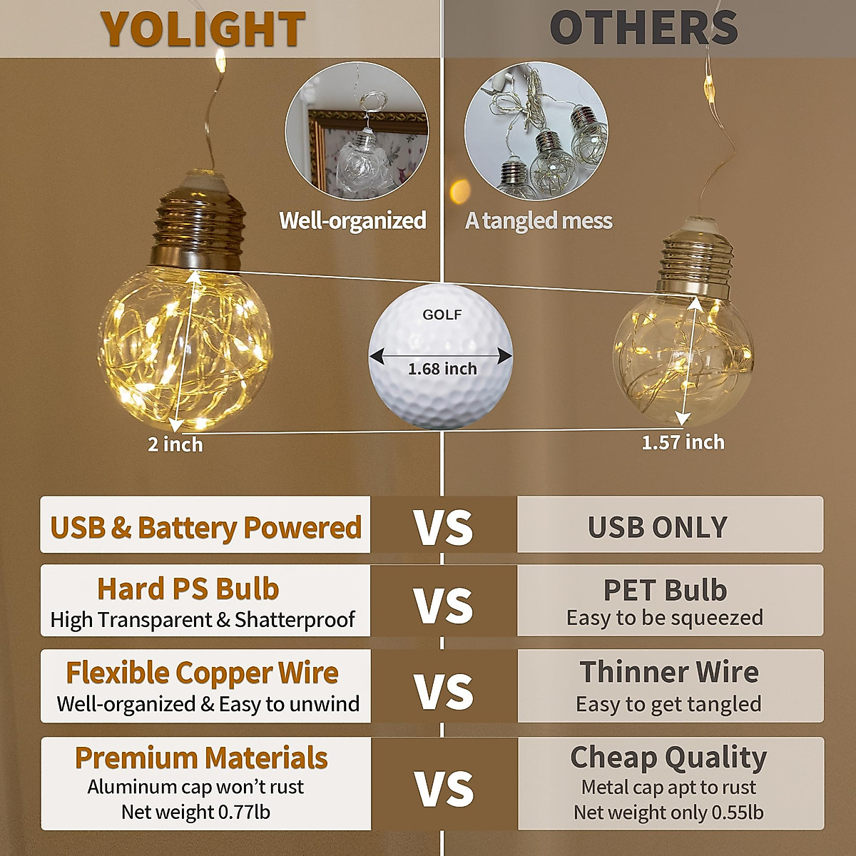 YOLIGHT Wishing Ball Curtain Lights 200 LED Window Curtain String Lights with Remote, USB Battery Powered Twinkle Globe Fairy Lights for Wedding Party Bedroom Christmas Decoration (Warm White)