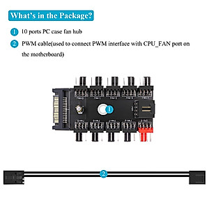 Fancasee 4-Pin PWM Fan Power Supply Cable 1 to 10 Way Splitter Hub 15 Pin SATA Powered PC Case Motherboard Fan Power Extension Cable Cord for ATX Computer Case 4-Pin and 3-Pin Cooling Fans